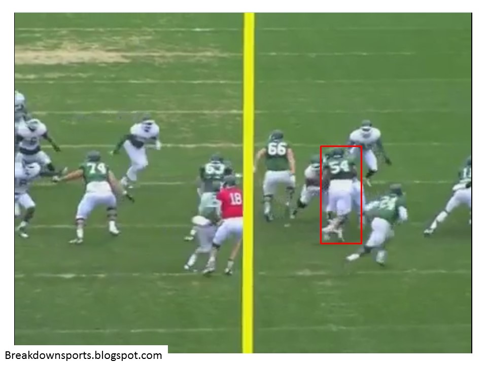 Inside the Playbook: Michigan State Pin and Pull