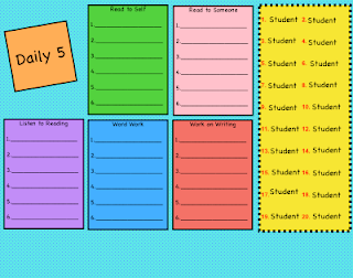 Traveling the World in 2nd Grade: Daily 5 Rotation Board- Editable!