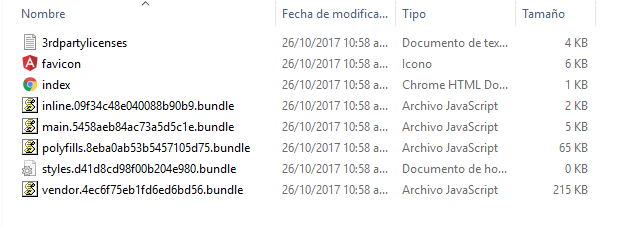 Daniel Garcia: Crea tu primer aplicación con Angular usando Angular CLI