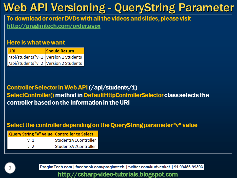 Sql Server Net And C Video Tutorial Web Api Versioning Using Querystring Parameter