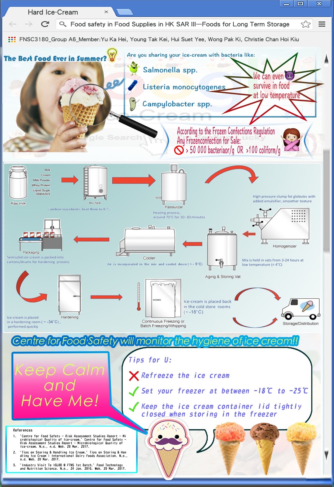 FNSC3180 Food Microbiology, Chinese Univ of Hong Kong, by HS Kwan ...