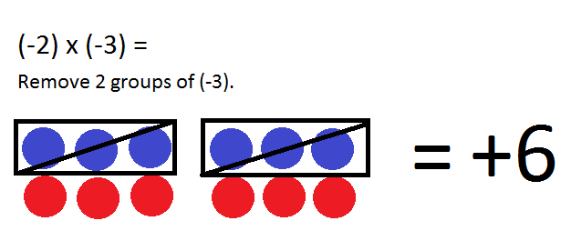 816 Math 2010: Ryan's Great Big Book Of Integers