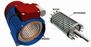 Induction Motor