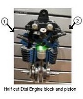 Mechanical engines: DTSi Engine