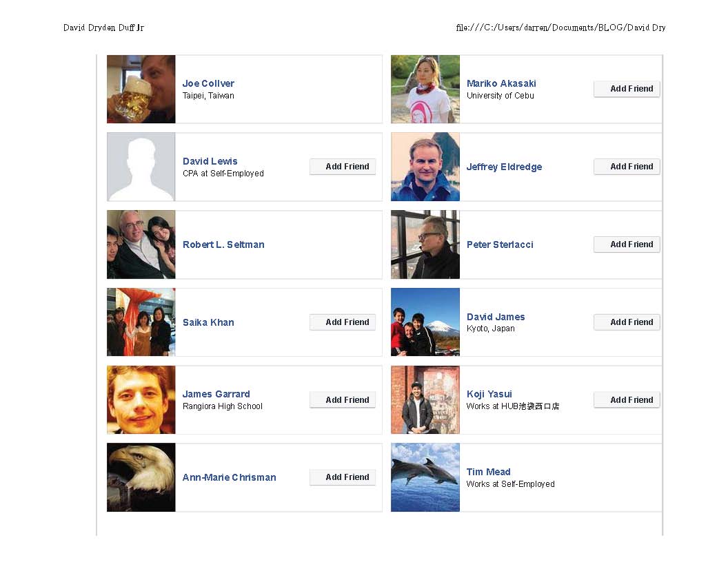 Kyoto inside out: Who is David Dryden Duff Jr. (aka David Duff)?