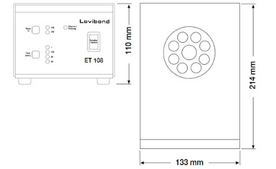 Prosedur Penggunaan COD Reaktor Lovibond ET 108 - Nyampling