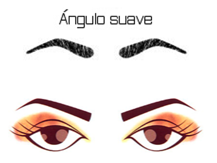 Cosmeticos D.F.: Cejas: conoce las distintas formas para cada tipo de ...