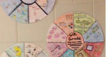 Memory Wheels - First Day, Last Day, and Any Day in Between!