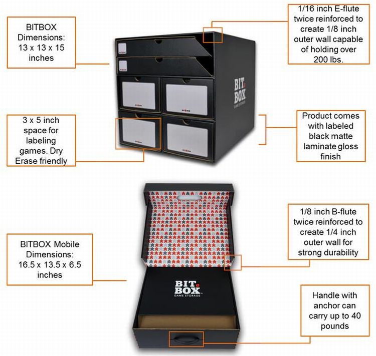 Creative Mountain Games: Saturday Crowdfunding Roundup - Bitbox ...