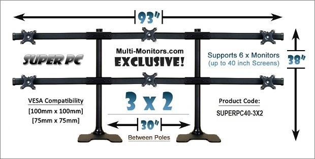 Multi-Monitor Tips and Tricks: You just found a 6 Monitor Stand that ...