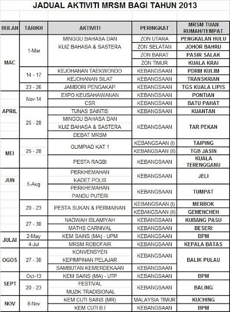 BWP MRSM Pasir Salak 12/13