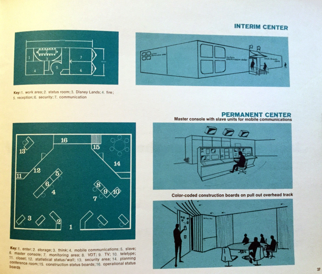 Disney Avenue: RCA’s 1968 Proposal to Build a Communication System at ...