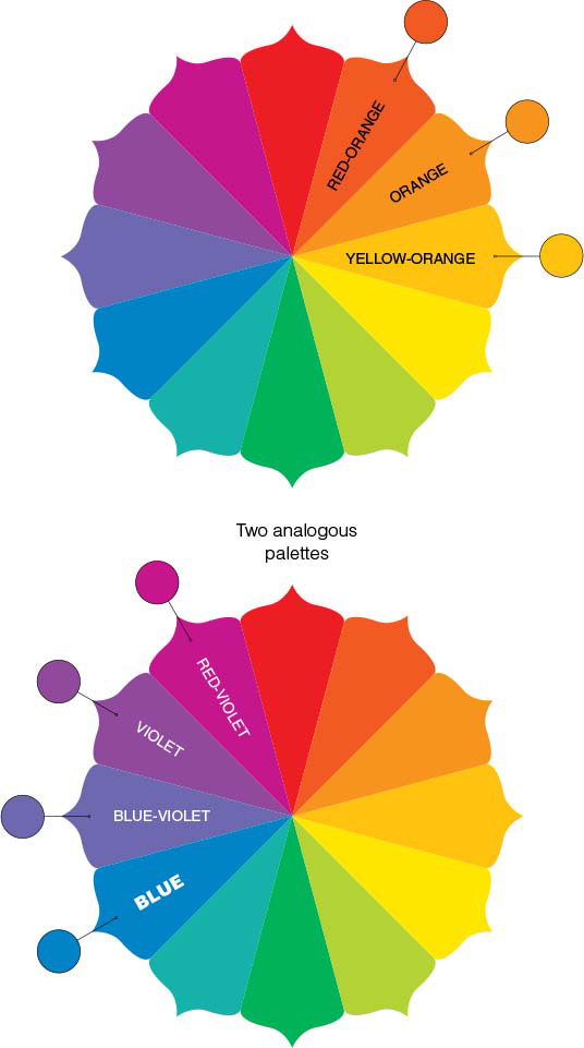 .: Relaciones de Color para Diseñadores