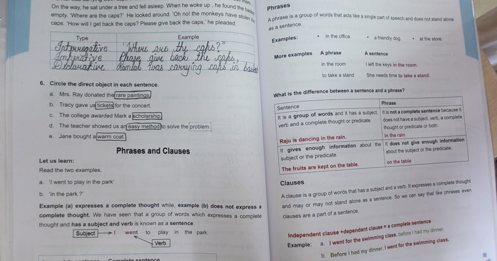 PIS VADODARA STD 6: GRADE 6 GRAMMAR