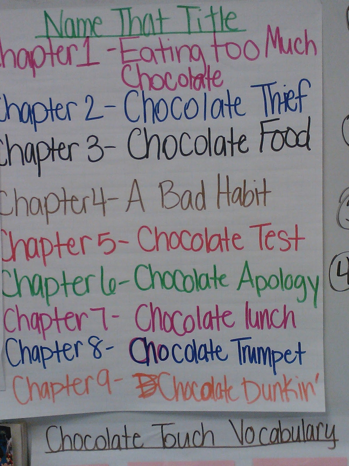 Nerdy Turning Thirty: The Chocolate Touch with Download