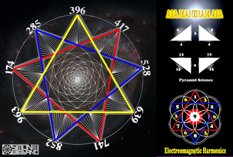 Geometría Sagrada : Frecuencias Solfeggio / Música Sagrada