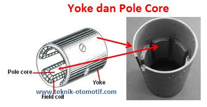 Komponen-Komponen Motor Starter dan Fungsinya ~ tongguru