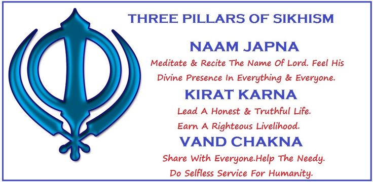 Three Pillars of Sikhism | The Sikh world