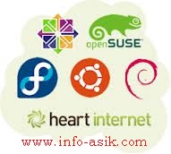 Sistem Operasi: Macam-Macam Sistem Operasi Terbaru dan Lengkap