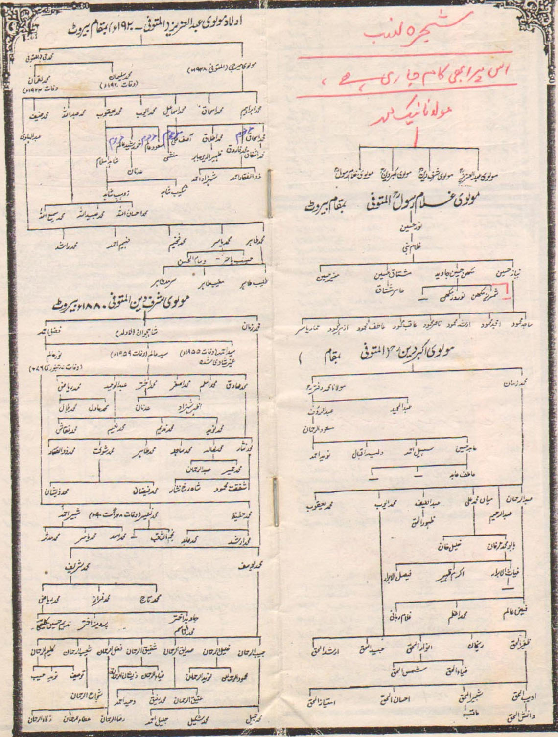 A short History of Alvi Awan Tribe of Birote, Abbottabad, Pakistan ...
