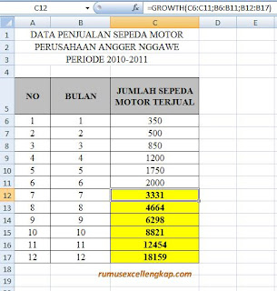 Cara Menggunakan Fungsi GROWTH Dalam Rumus Excel Statistik - Fungsi dan ...