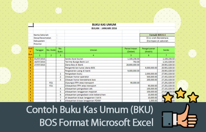 Contoh Buku Kas Umum (BKU) BOS Format Microsoft Excel - Laporan BOS