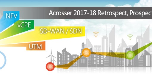 Embedded SBC: The standard 1U rack mount form factoris the network ...