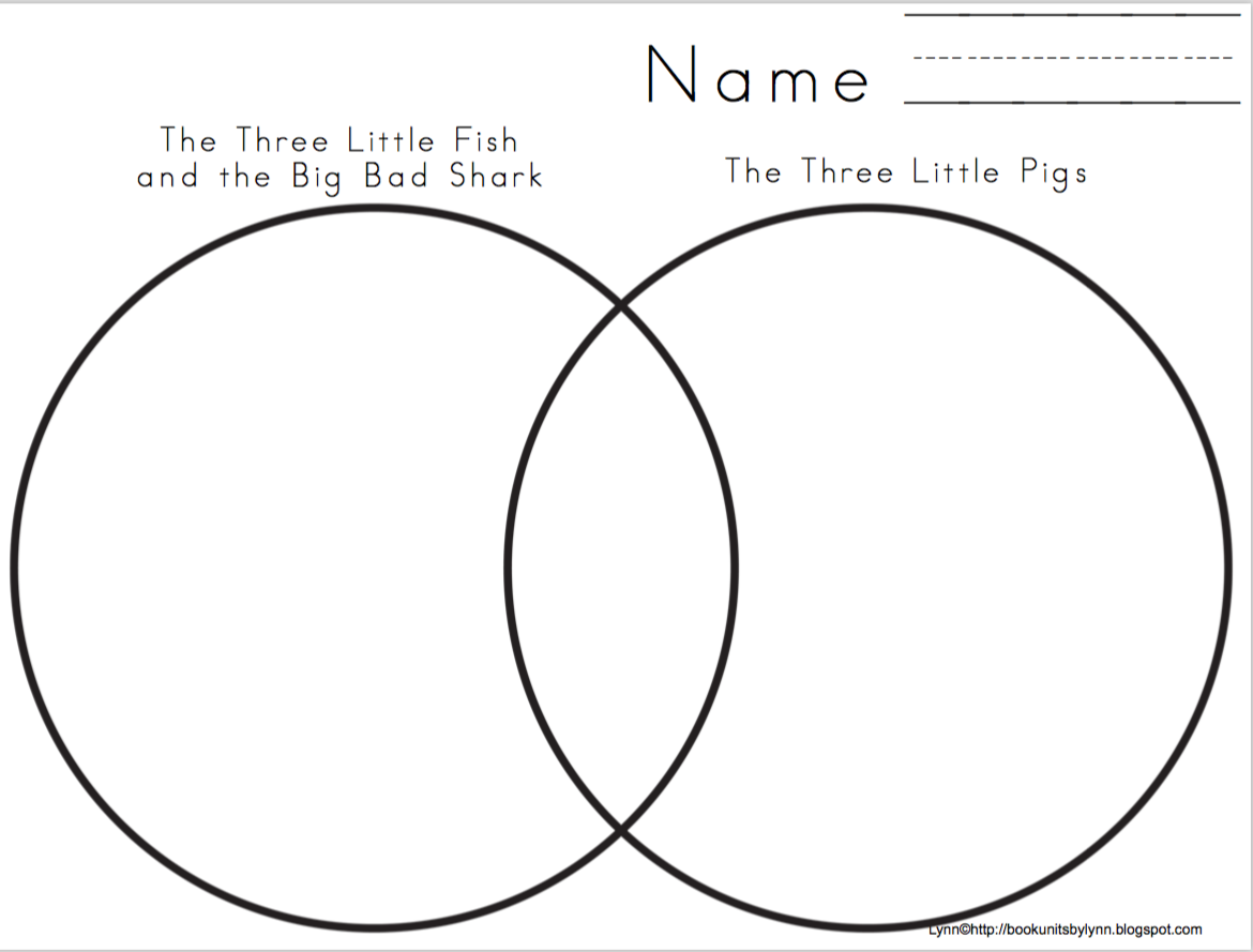 THE THREE LITTLE FISH AND THE BIG BAD SHARK ~ Book Units by Lynn