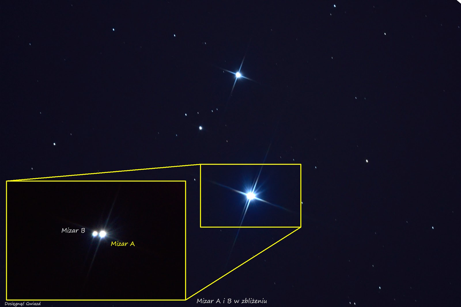 Dosięgnąć Gwiazd: Mizar i Alkor - układ sześciokrotny