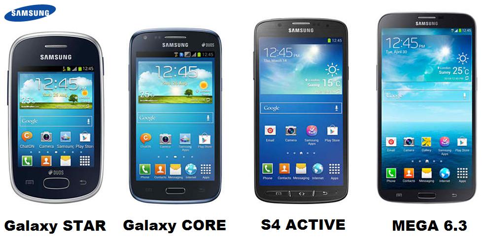 Samsung Galaxy Android Price List