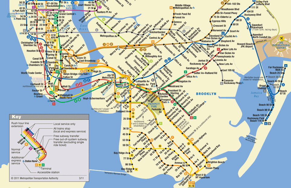 New York, New York!: New York Subway System - Como andar de metrô em ...