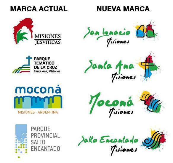 Maracuyá: La nueva marca de Misiones y la repercusión en las redes sociales