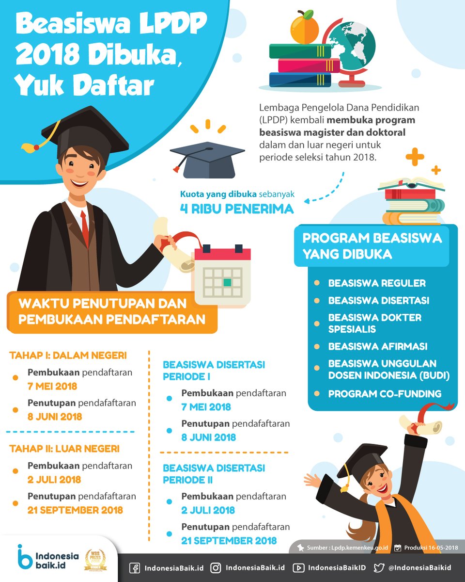 Pembukaan pendaftaran beasiswa LPDP RI 2018