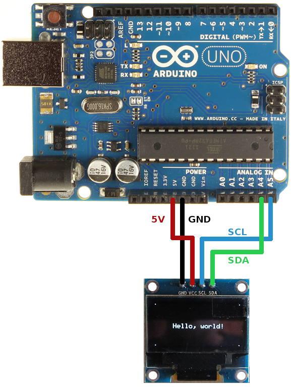 Arduinoblocks Gráficos Y Animaciones En Pantallas Oled I2c