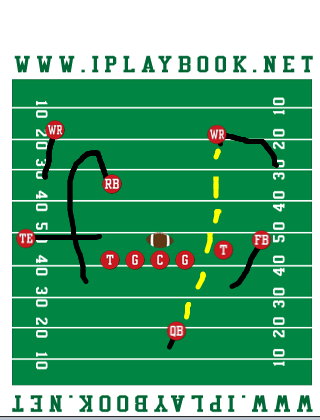 Naptime Huddle: Trick and Treat: The Flea Flicker