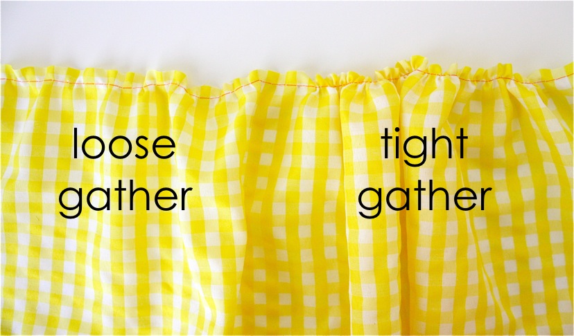 Gathering Fabric 2 ways - MADE EVERYDAY