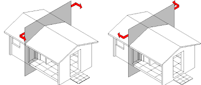 Projeto Arquitetônico: Cortes + download de blocos para cortes | Manual ...