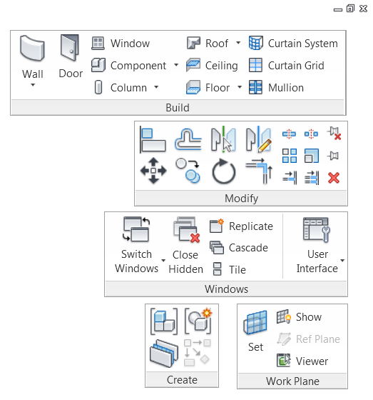 Revit Ribbon Solved: How To Return Ribbon Panel - lesamiesdemayalabeille