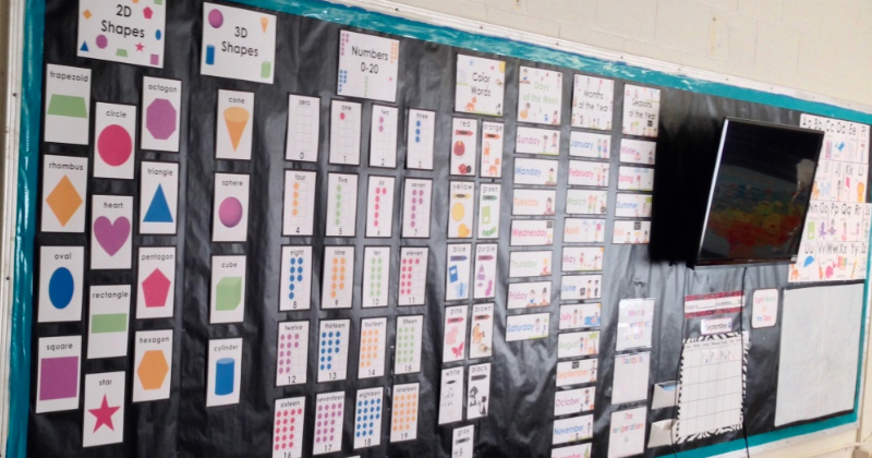 Using a TV in the Classroom - Morning Meeting