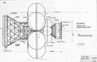 Project Orion Renaissance: Icarus and Daedalus