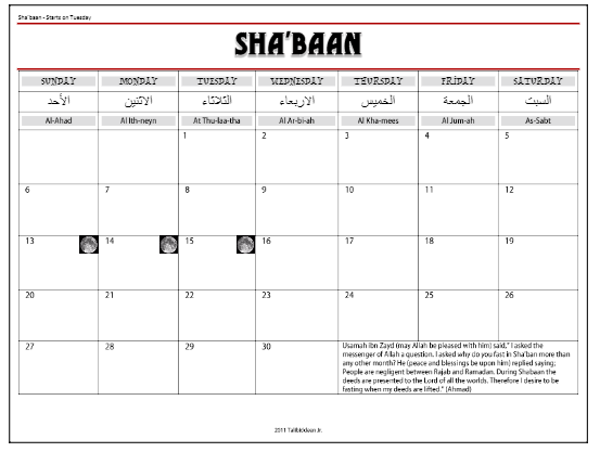 Learn about the Month of Shabaan! | TJ RAMADAN