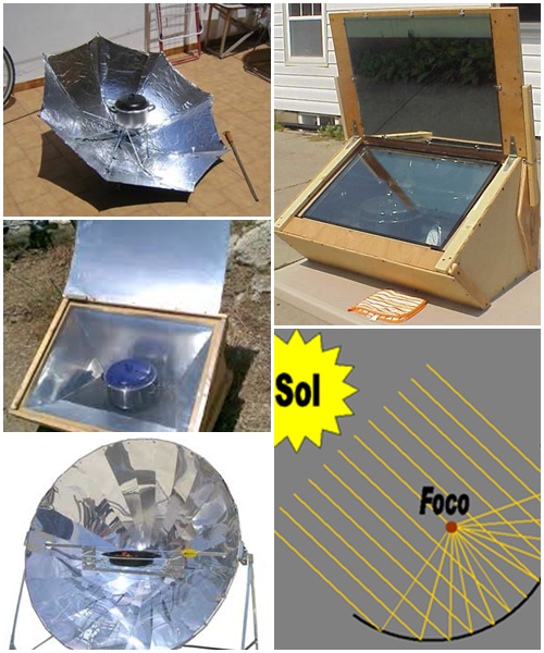 APUNTES - REVISTA DIGITAL DE ARQUITECTURA: Cocinas solares, del ...