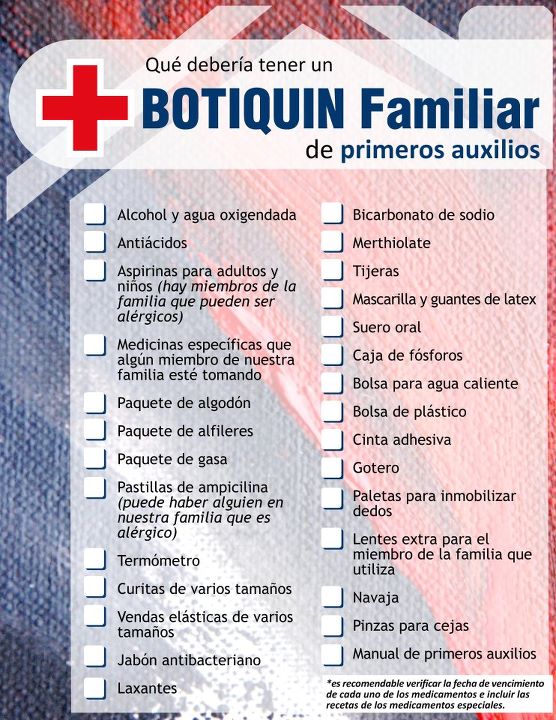 Introducción a la Prevención de Desastres: Botiquin Familiar, Teléfonos ...