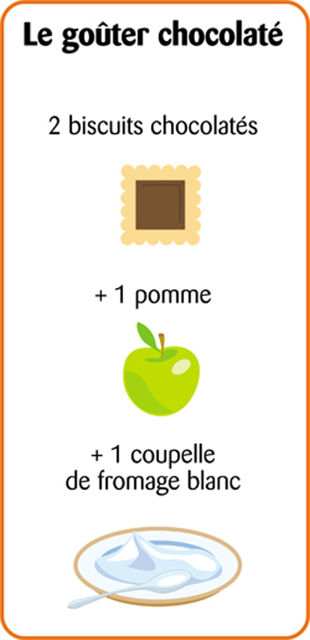 Autour de la gastronomie: Le goûter , un moment de plaisir