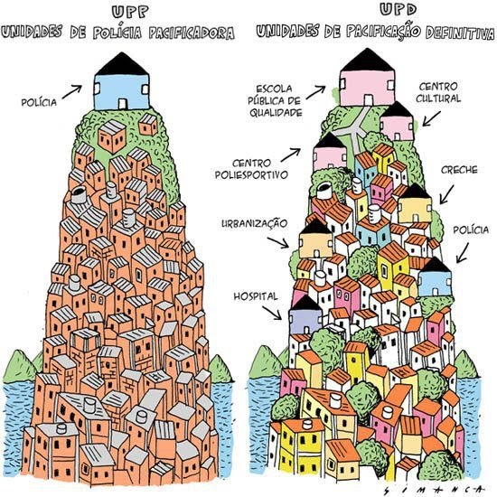 Professor Wladimir - Geografia: CHARGE RIO DE JANEIRO: UPP's