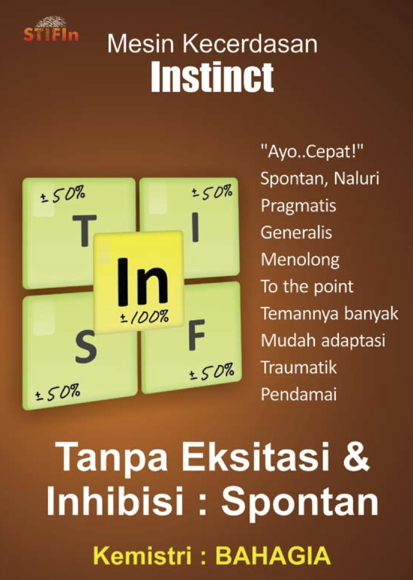 LAYANAN TES STIFIn MAKASSAR: Karakter Mesin Kecerdasan