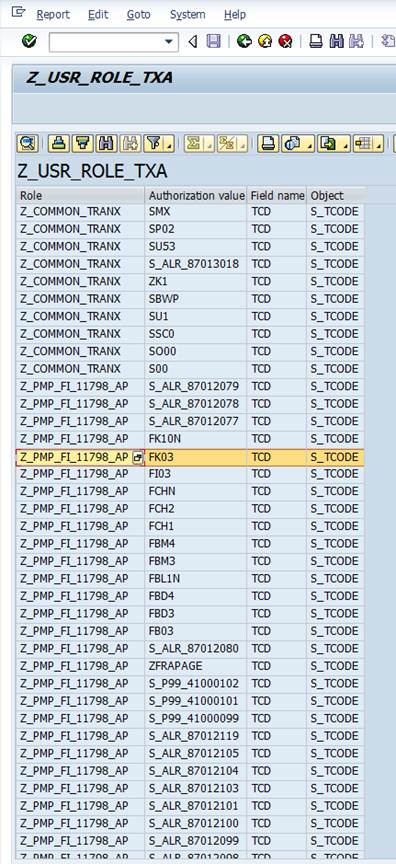 Sap Basis For Beginner Extracting Users Assignment Roles Tcode