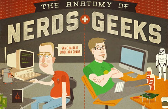 Qual a diferença entre um 'nerd' e um 'geek'?