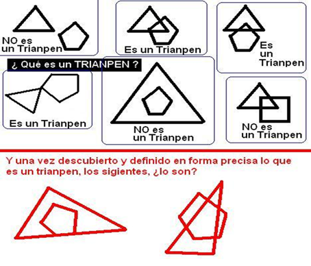 Recursos Matemáticos: Principio de Parsimonia - Diccionario del Blog