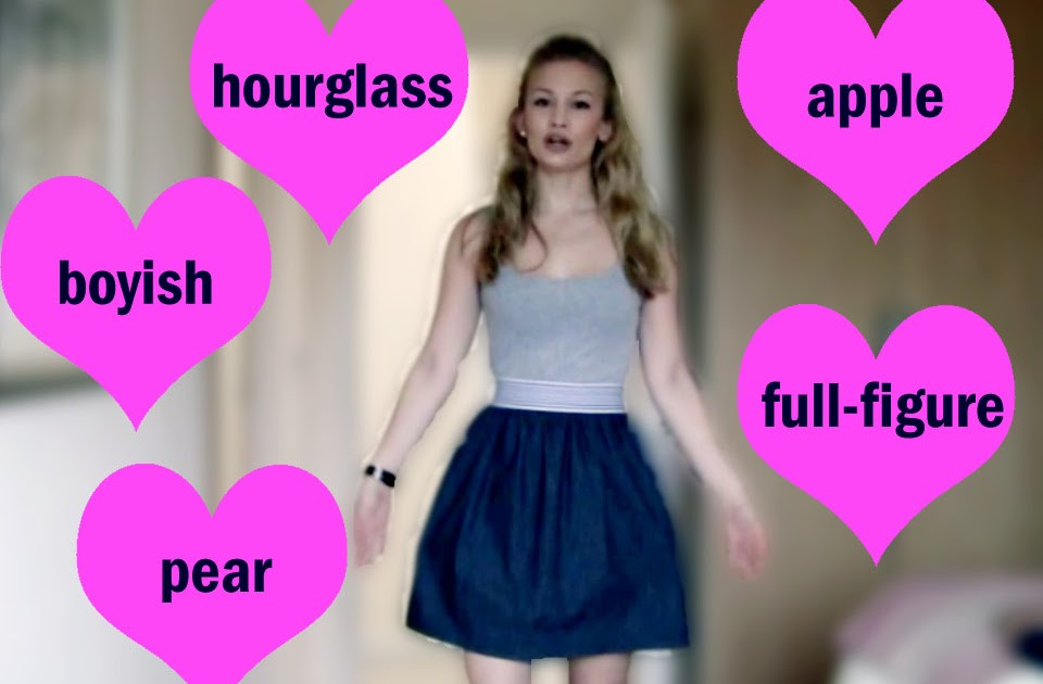 FASHION BASICS: Dresses for Your Shape! | Anna Saccone Joly